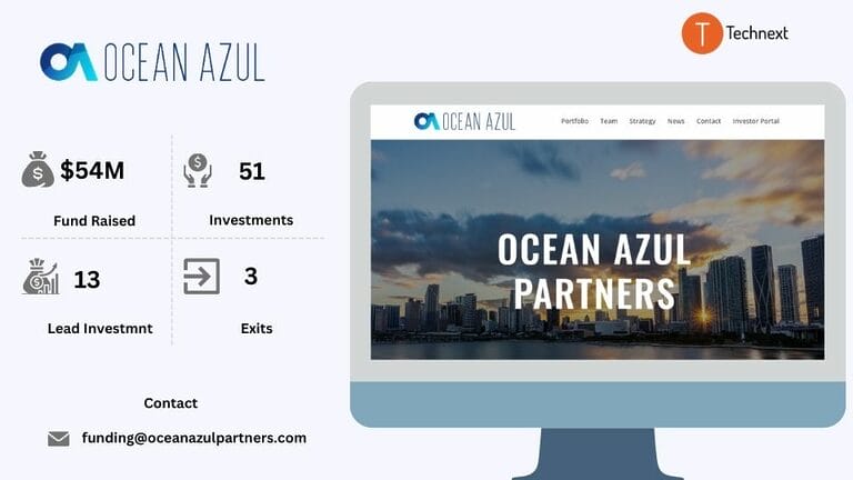 15 Best Miami Venture Capital Firms for Early-Stage Startups [2024]