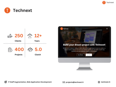 10 Best TypeScript Development Companies Based on Quality 2025 | Technext