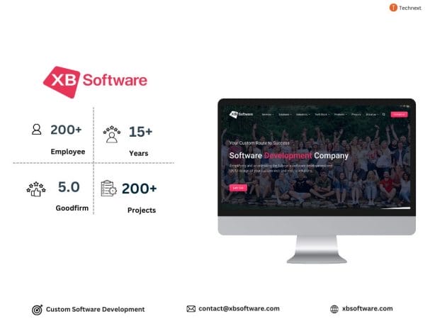 10 Best TypeScript Development Companies Based on Quality 2025 | Technext